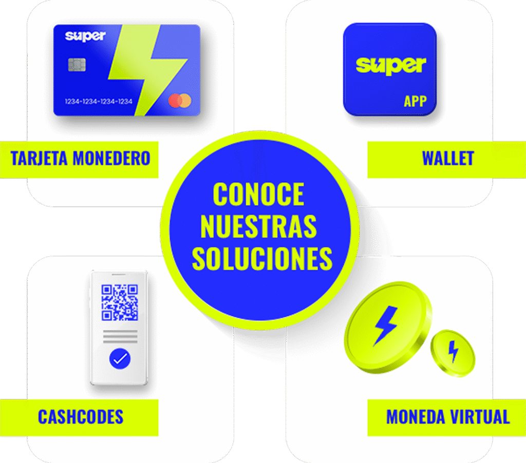 Tarjetas monedero – Super Incentivos